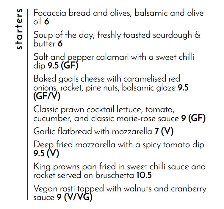 DINNER MENU – My New Local